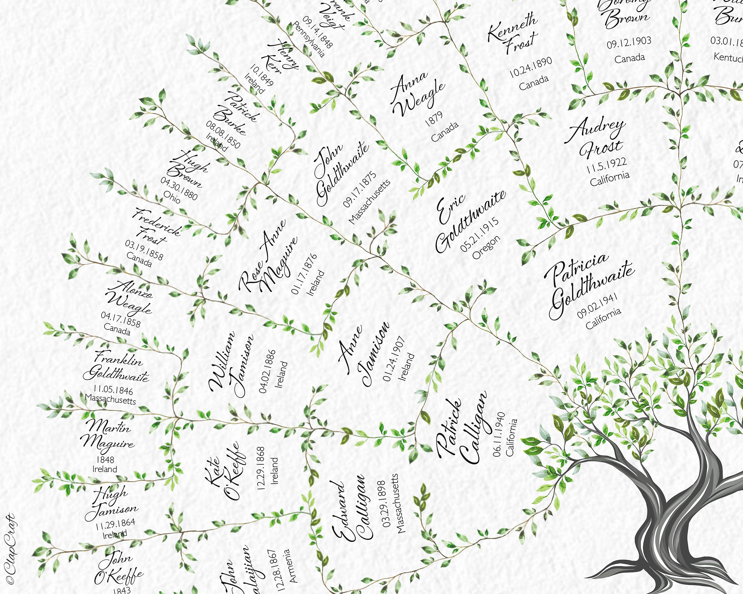 Custom Family Tree Print Ancestor Chart Personalized Family Tree Chart ...