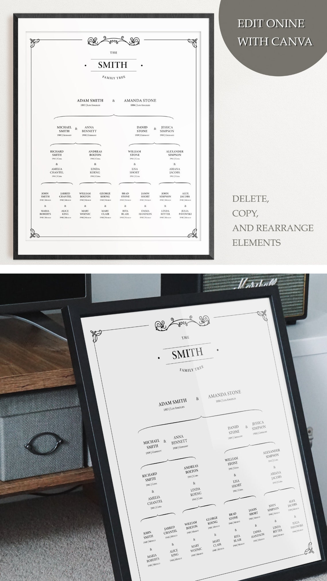Fillable Family Tree Chart Personalized Genealogy Gift - Etsy