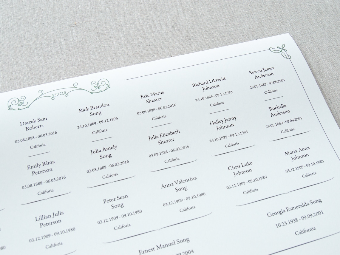 Genealogy Tree Family Tree Template Family Lineage 5 Children Genealogy ...