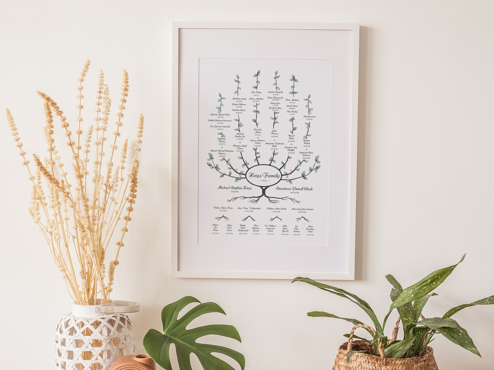 Custom Descendant Family Tree Print Genealogy Gift Ancestor Chart ...