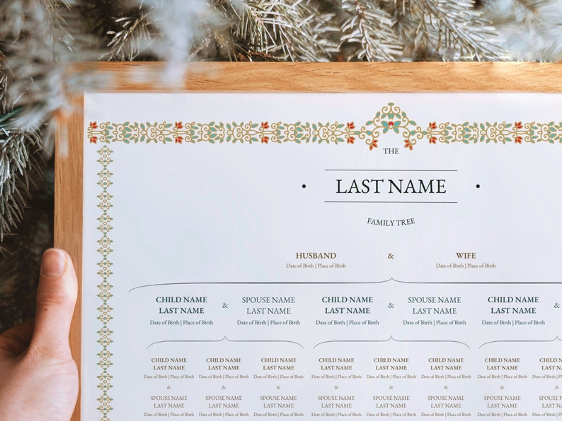 Editable Descendant Family Tree Template Genealogy Tree Multiple ...