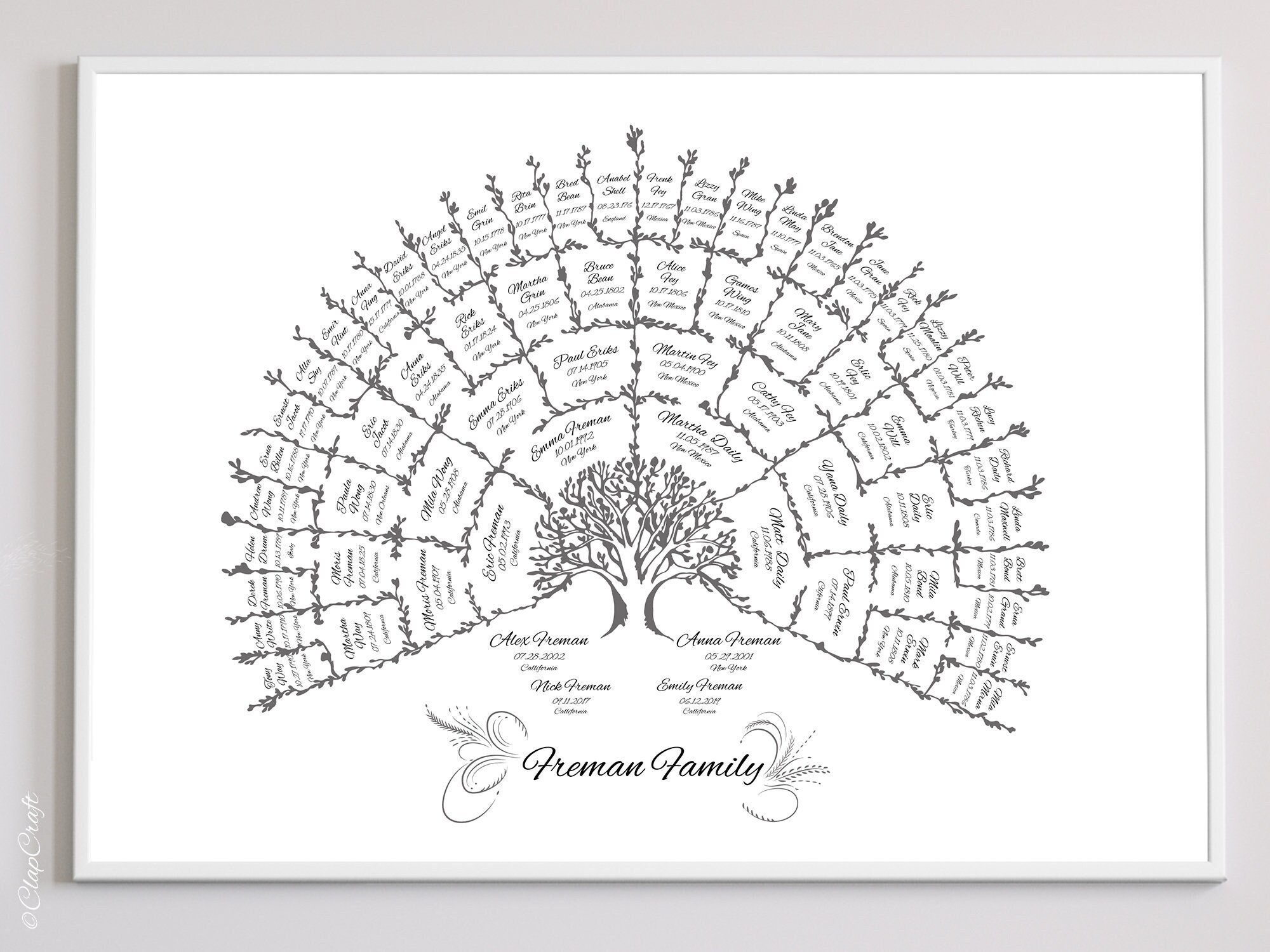 Family Tree Fan Chart Ancestry Map Genealogy Template 6 Generation ...