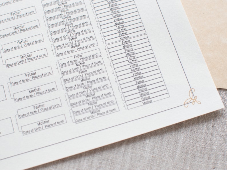 Family Tree Template Genealogy Worksheet Printable Pedigree - Etsy ...