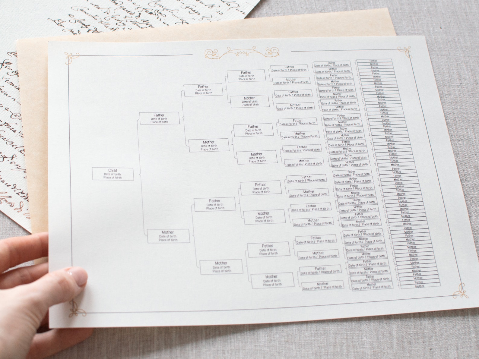 Fillable Family Tree Template Editable Genealogy Chart Family Tree ...