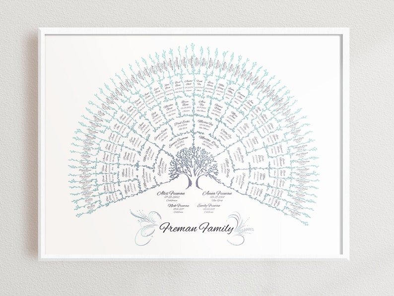 Custom Family Tree Template 7 Generation Fan Chart Ancestry - Etsy