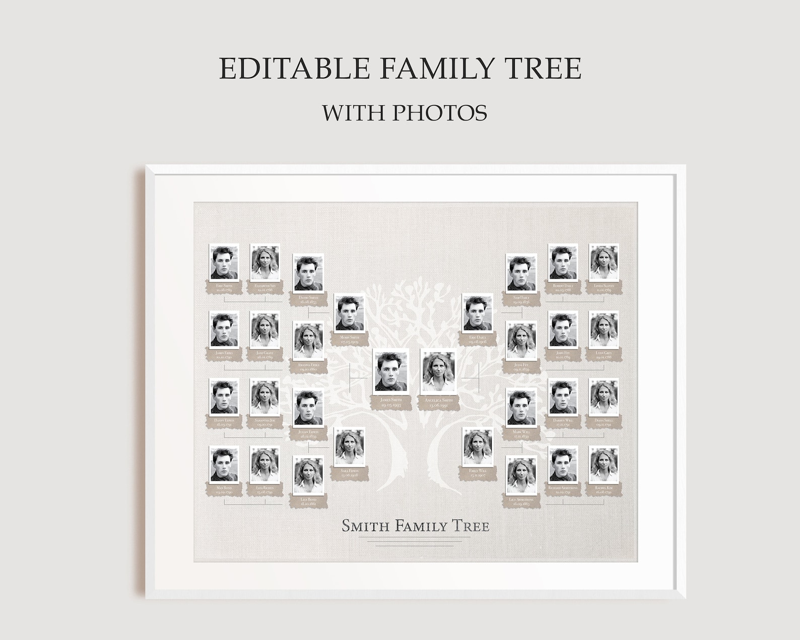Editable Photo Family Tree Template With Photos Family Tree Portrait ...