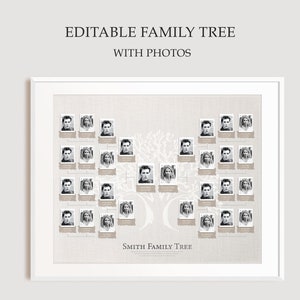 Editable Photo Family Tree Template With Photos Family Tree Portrait ...