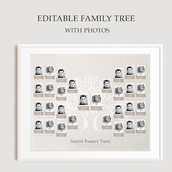 Family Tree Poster - Etsy
