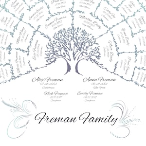 Custom Family Tree Template 7 Generation Fan Chart Ancestry Map ...