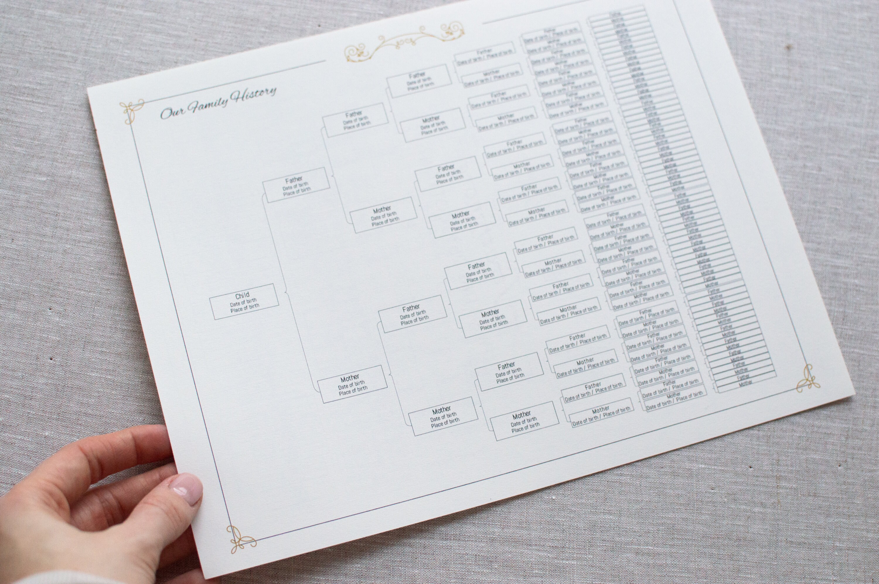 Family History Template 7 Generation Family Tree Digital Template ...