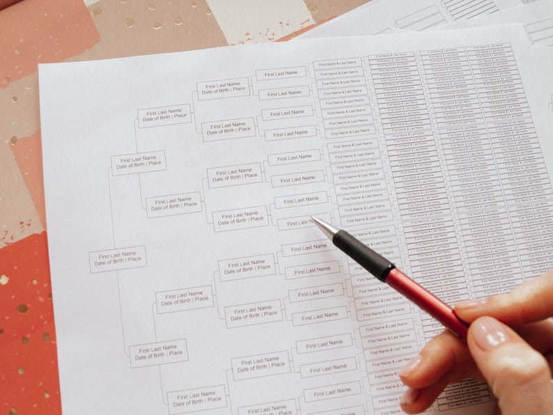 Family Tree Template Editable Genealogy Template Ancestry Template 8 ...