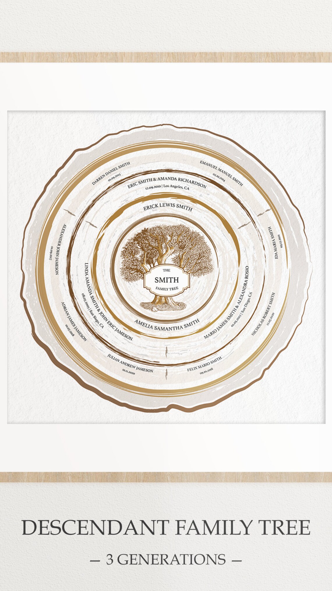 Custom Family Tree Template Genealogy Gift Ancestry Chart - Etsy