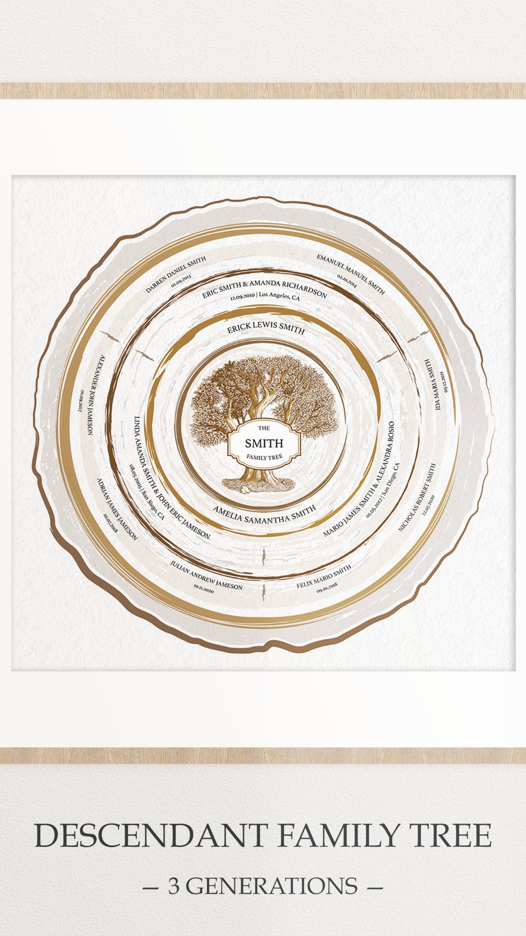 Custom Family Tree Template Genealogy Gift Ancestry Chart Personalized ...