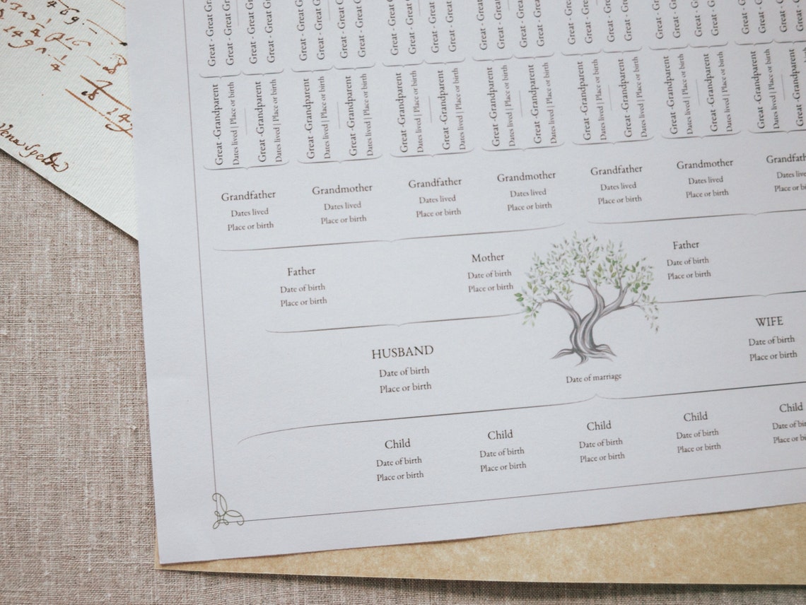 6 Generation Family Tree Chart Lineage Family Tree Ancestral Fan Chart ...