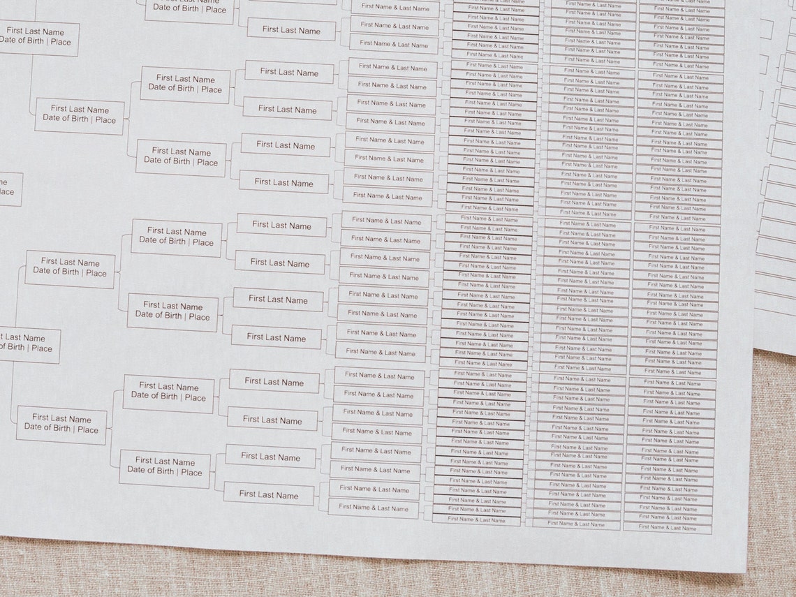 Family Tree Template Editable Genealogy Template Ancestry Template 8 ...