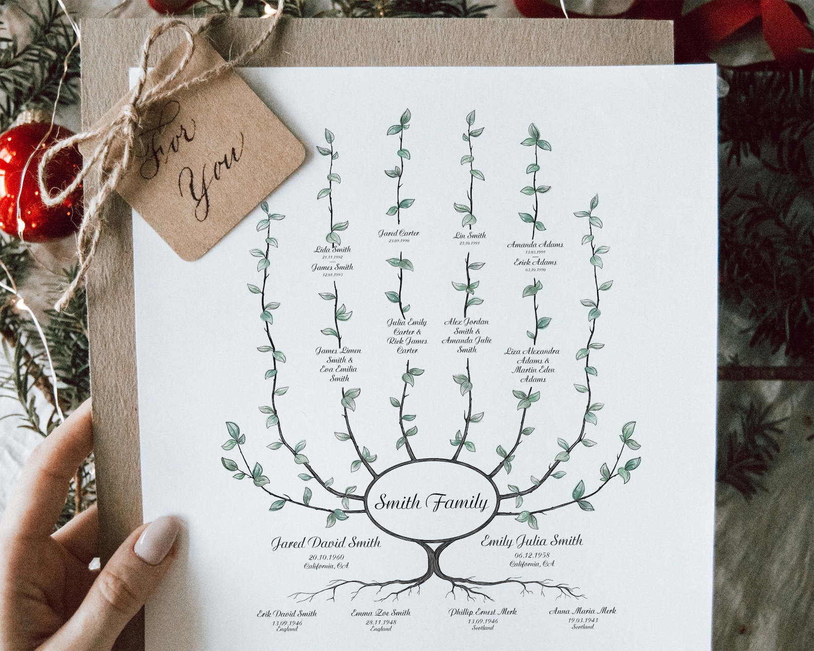 Custom Family Tree Print Genealogy Gift Ancestor Chart Personalized ...