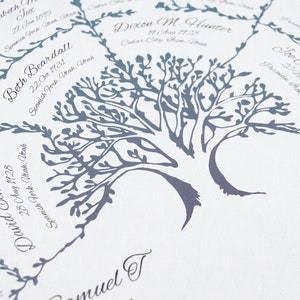 Custom Family Tree Template 7 Generation Fan Chart Ancestry Map ...