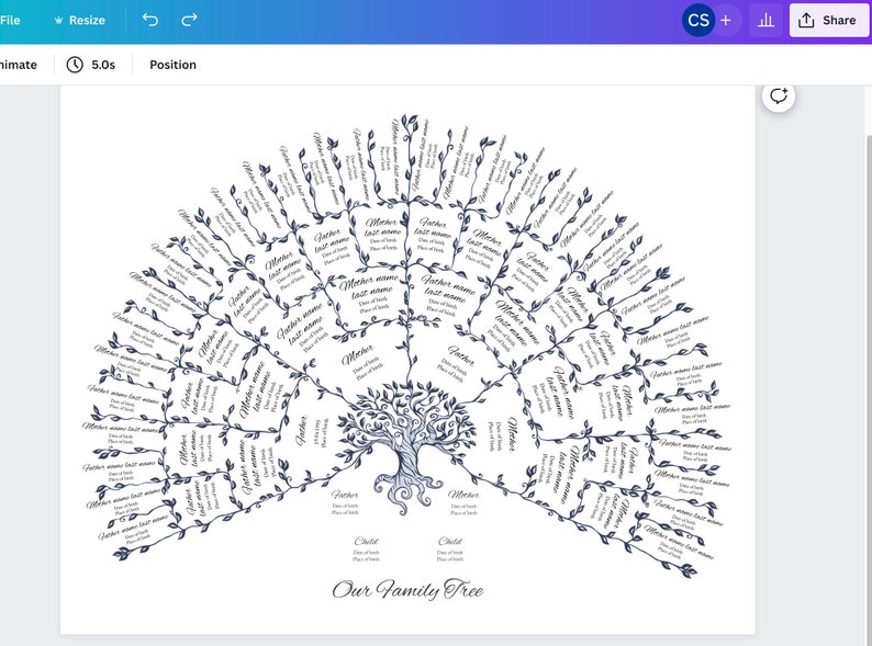 Family Tree Template Scandinavian Home Pedigree Chart Genealogy Family ...