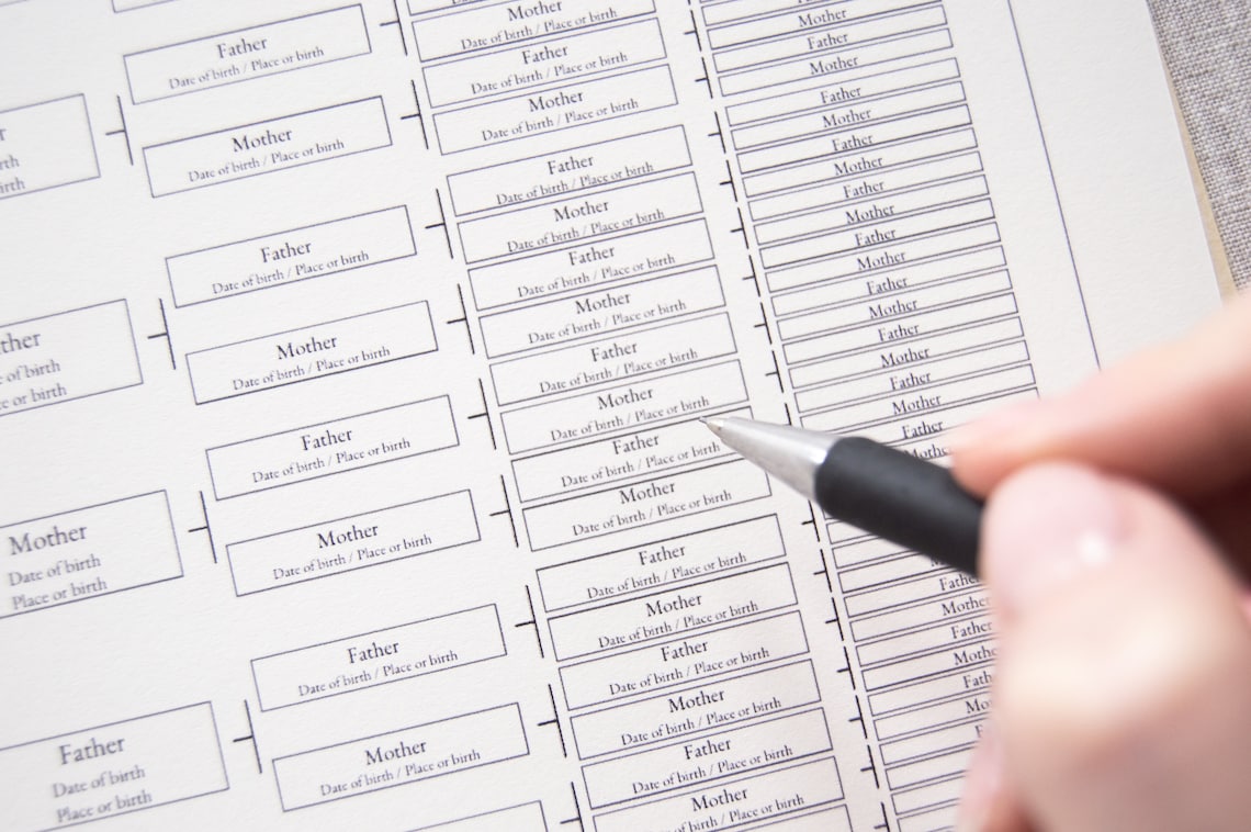 Fillable Family Tree Template Editable Genealogy Chart Family Tree ...