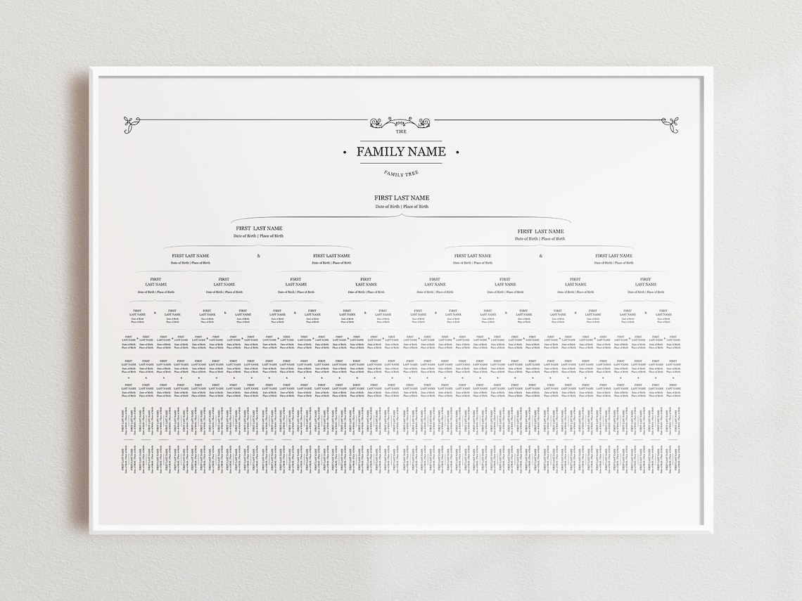 Editable Descendant Family Tree Template Genealogy Family Tree ...
