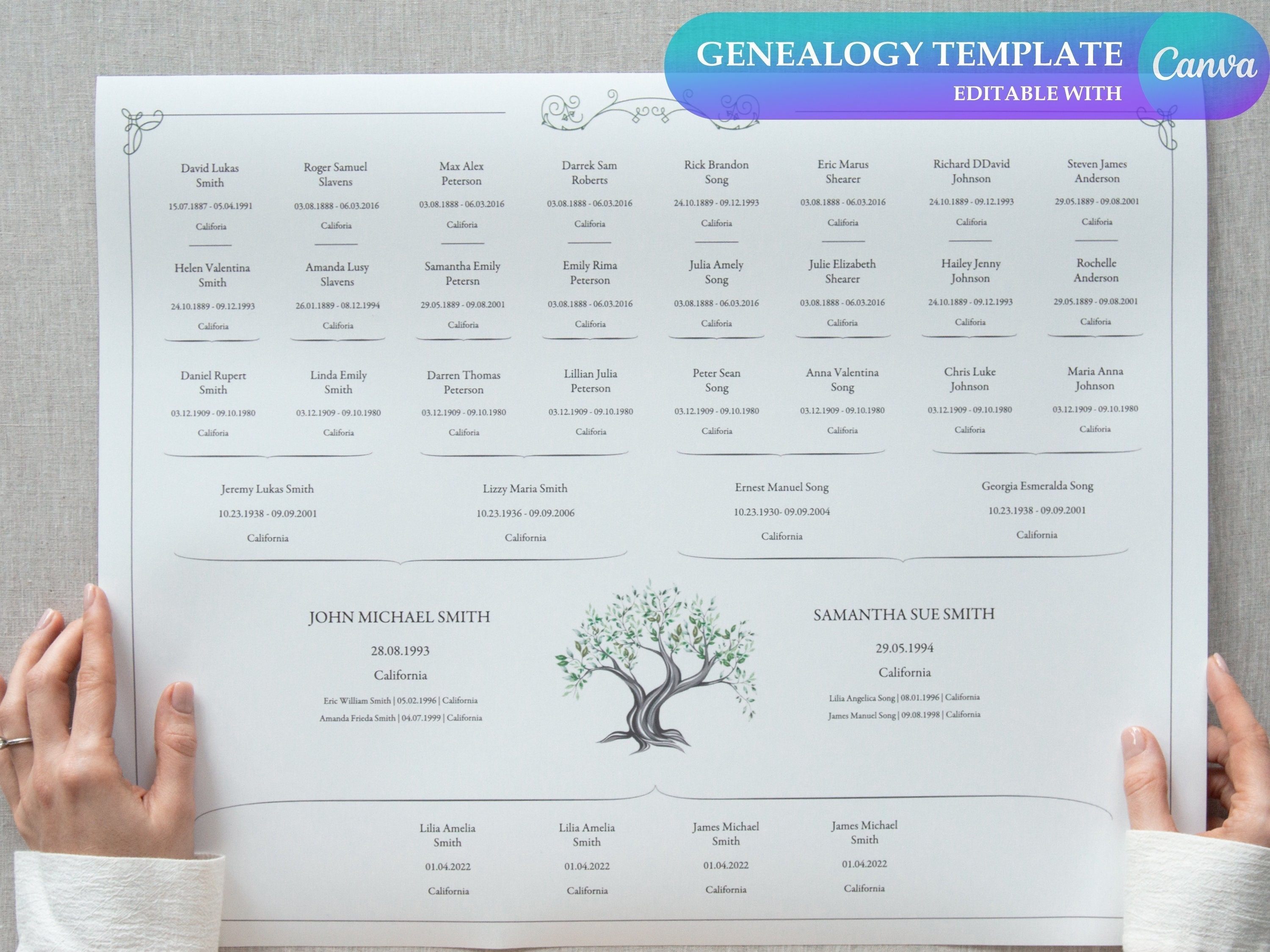 Genealogy Tree Family Tree Template Family Lineage 5 Children Genealogy ...