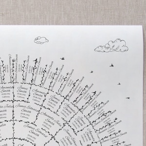 Editable Genealogy Fan Chart Pedigree Chart Genealogy Poster Family ...