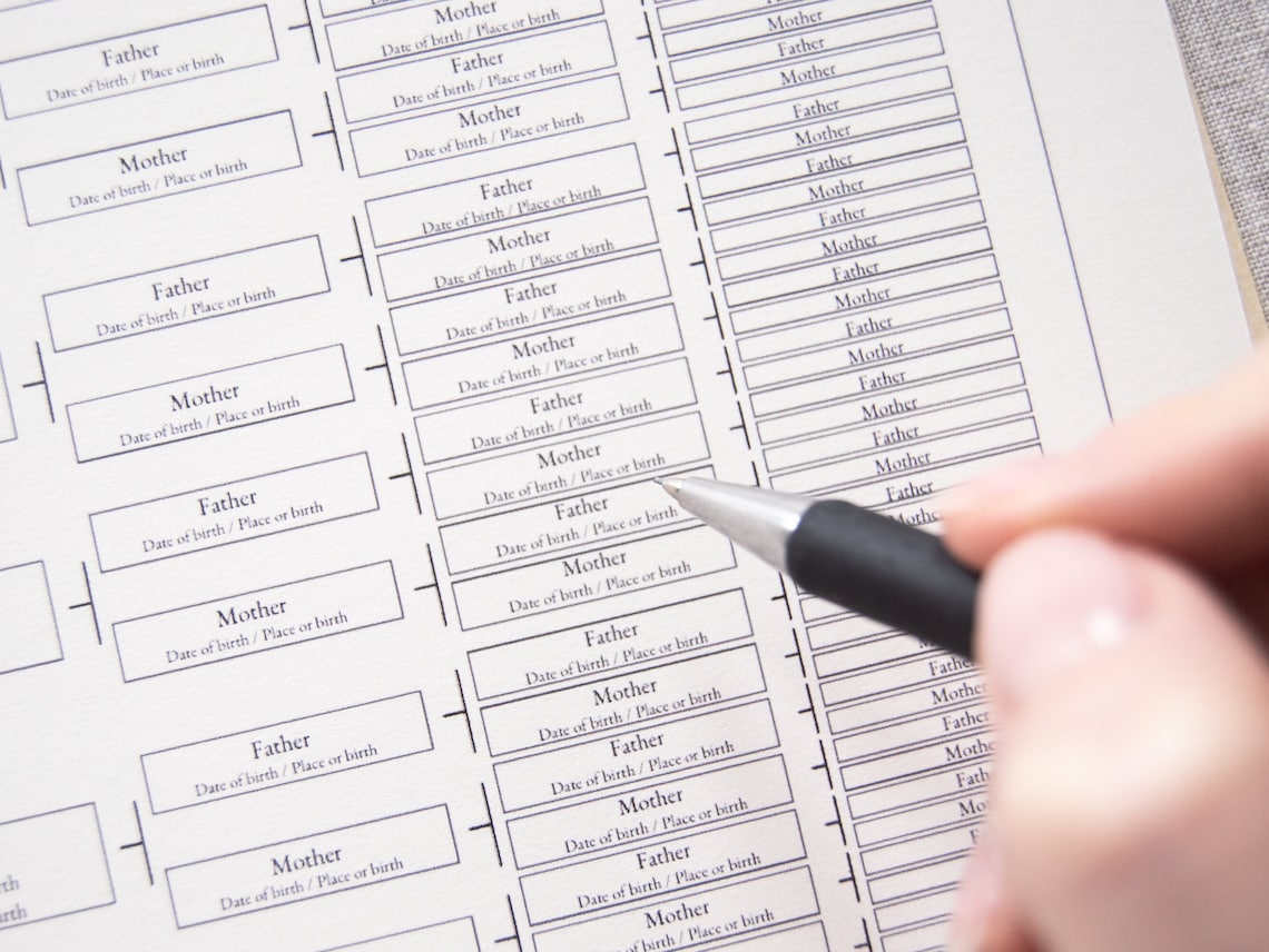 Editable Genealogy Chart Paternal Family Line Printable Family Chart ...