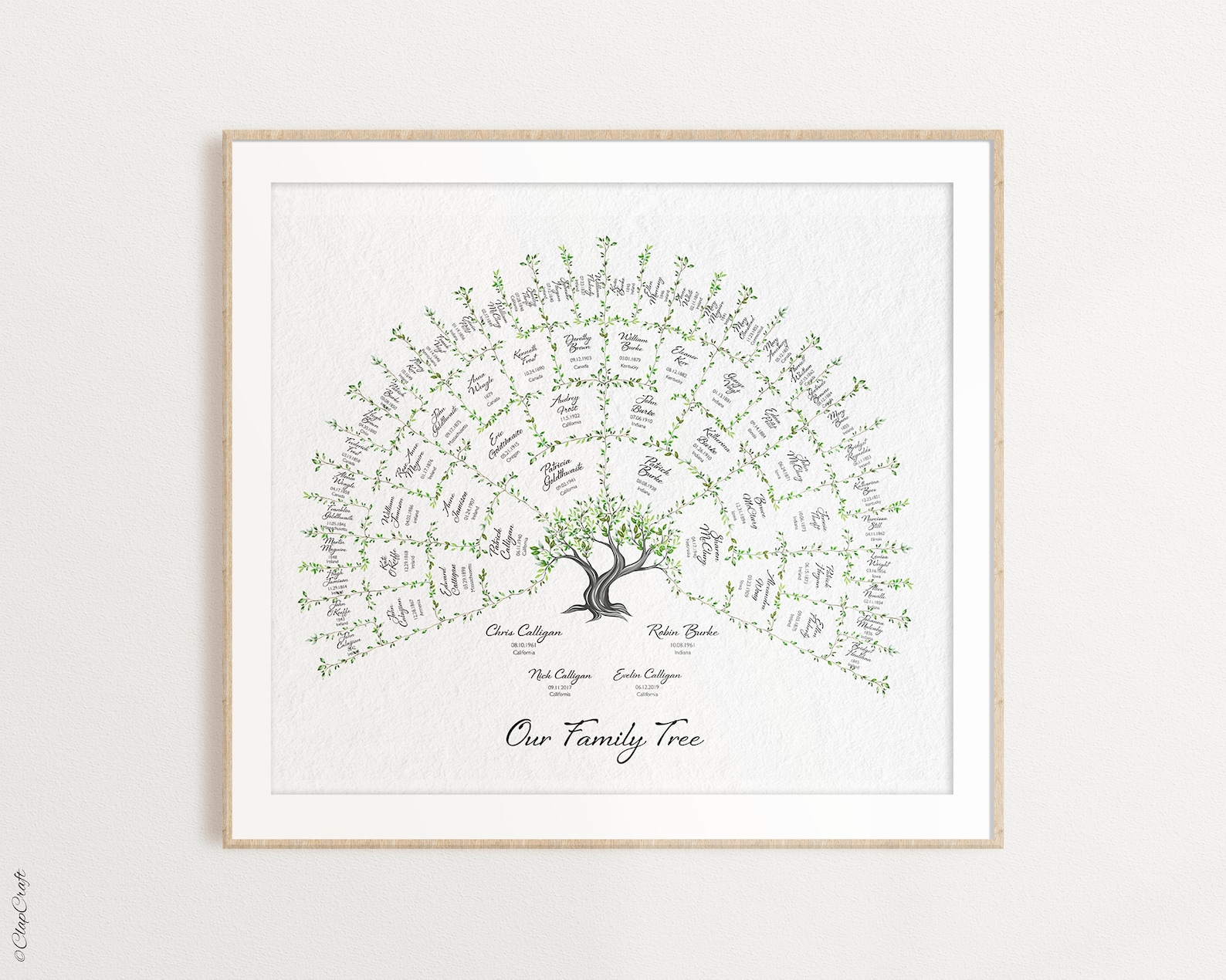 Custom Family Tree Print Ancestor Chart Personalized Family Tree Chart ...