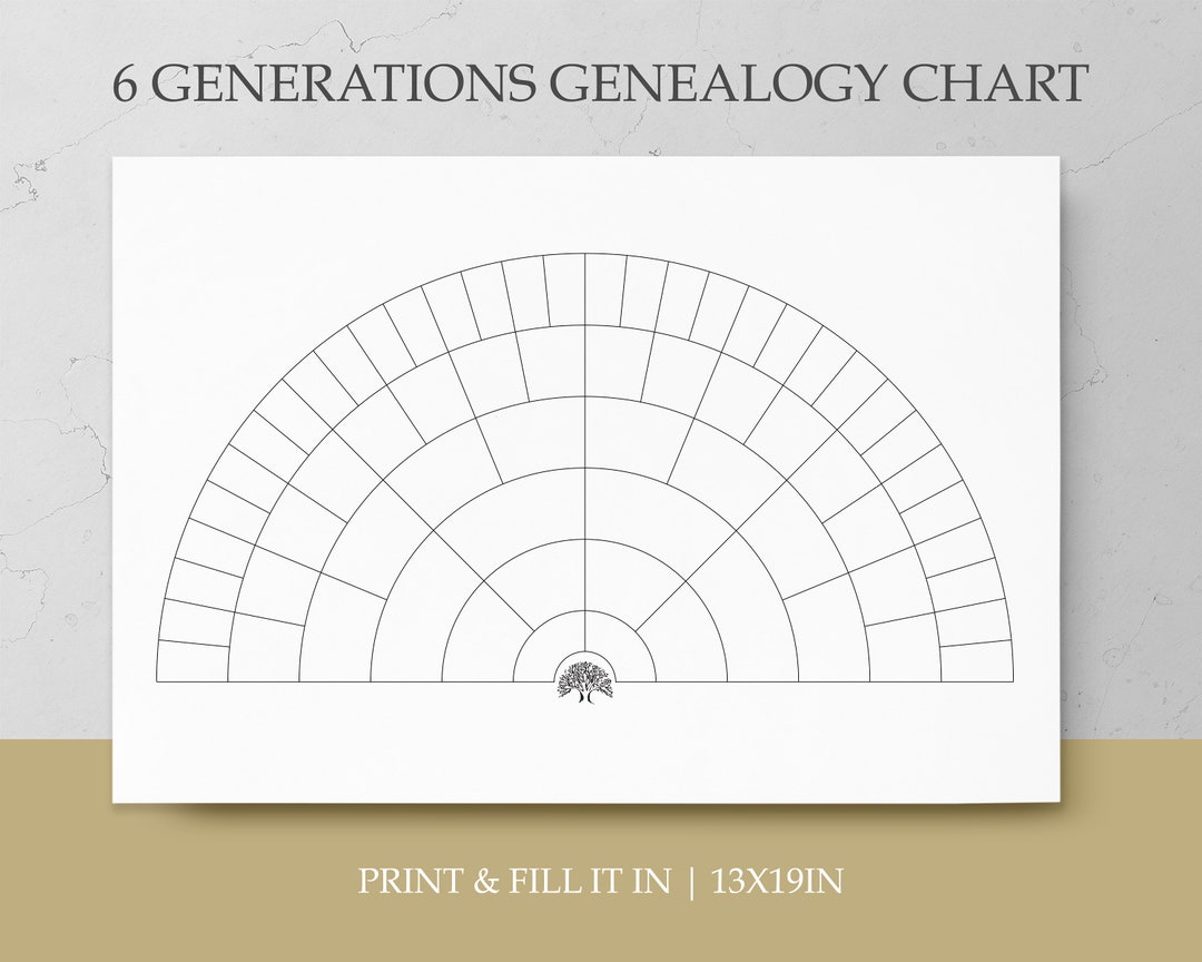 Genealogy Chart 6 Generation Family Tree Template Genealogy Form ...