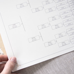 Editable Genealogy Chart Paternal Family Line Printable Family Chart ...