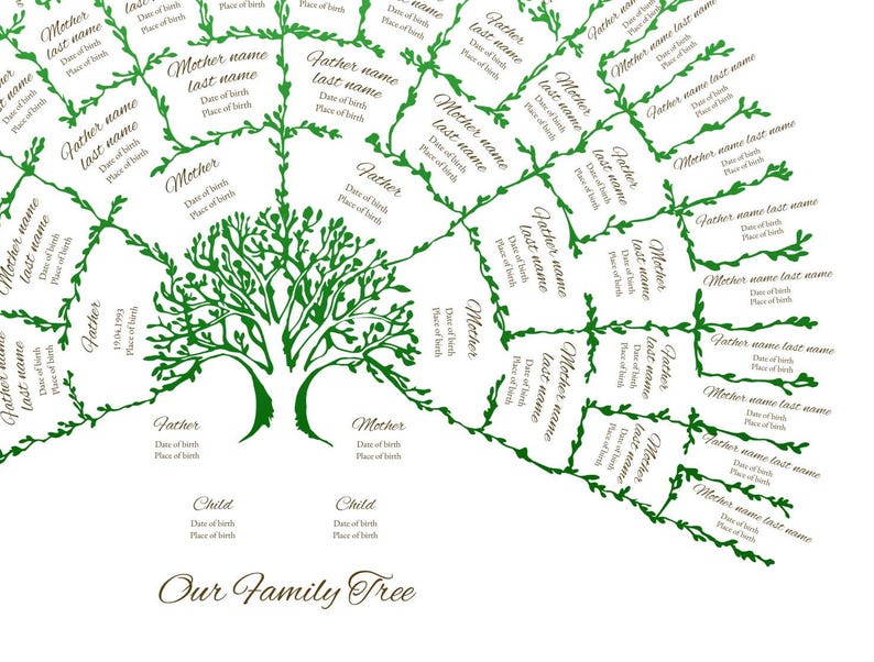 Editable Family Tree Template Genealogy Chart Home Pedigree Chart ...