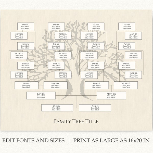 Calligraphy Family Tree - Etsy