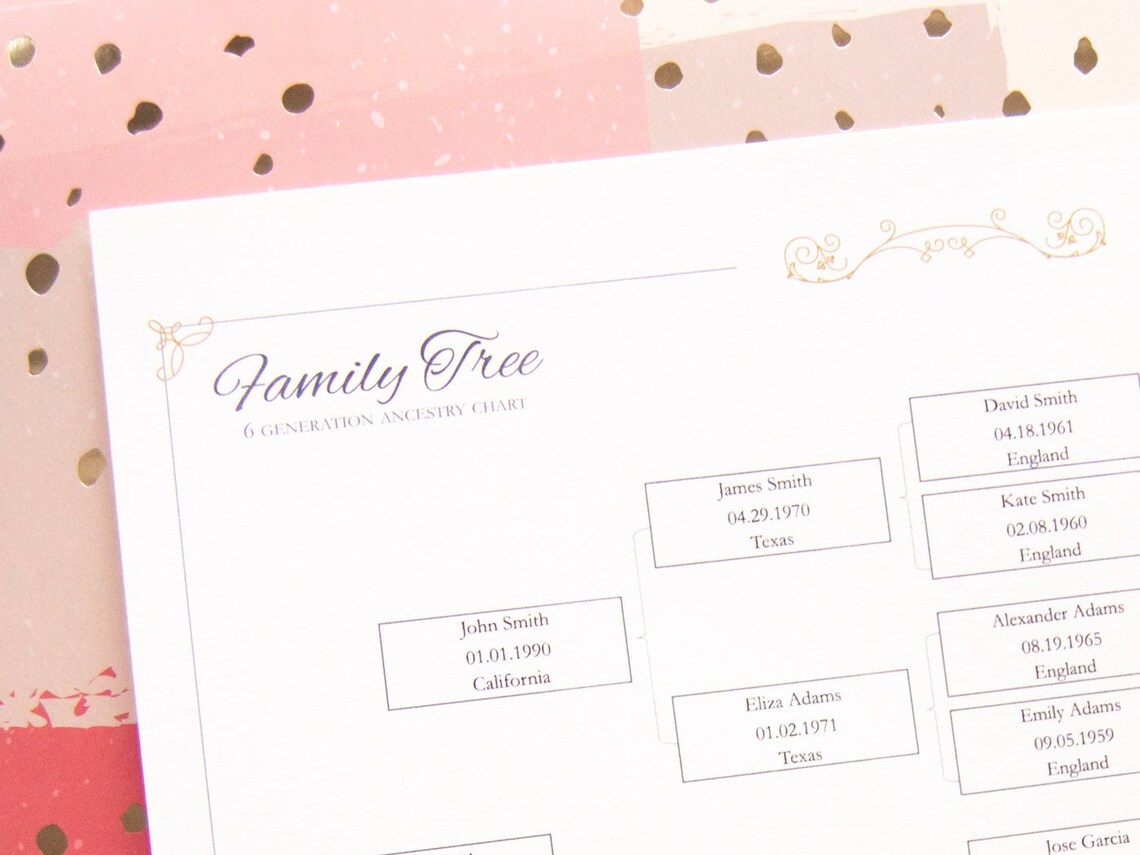 6 Generation Family Tree Editable Genealogy Template Genealogy Chart ...