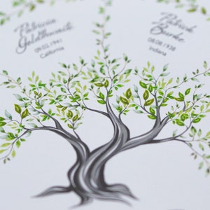 Custom Family Tree Print Ancestor Chart Personalized Family Tree Chart ...