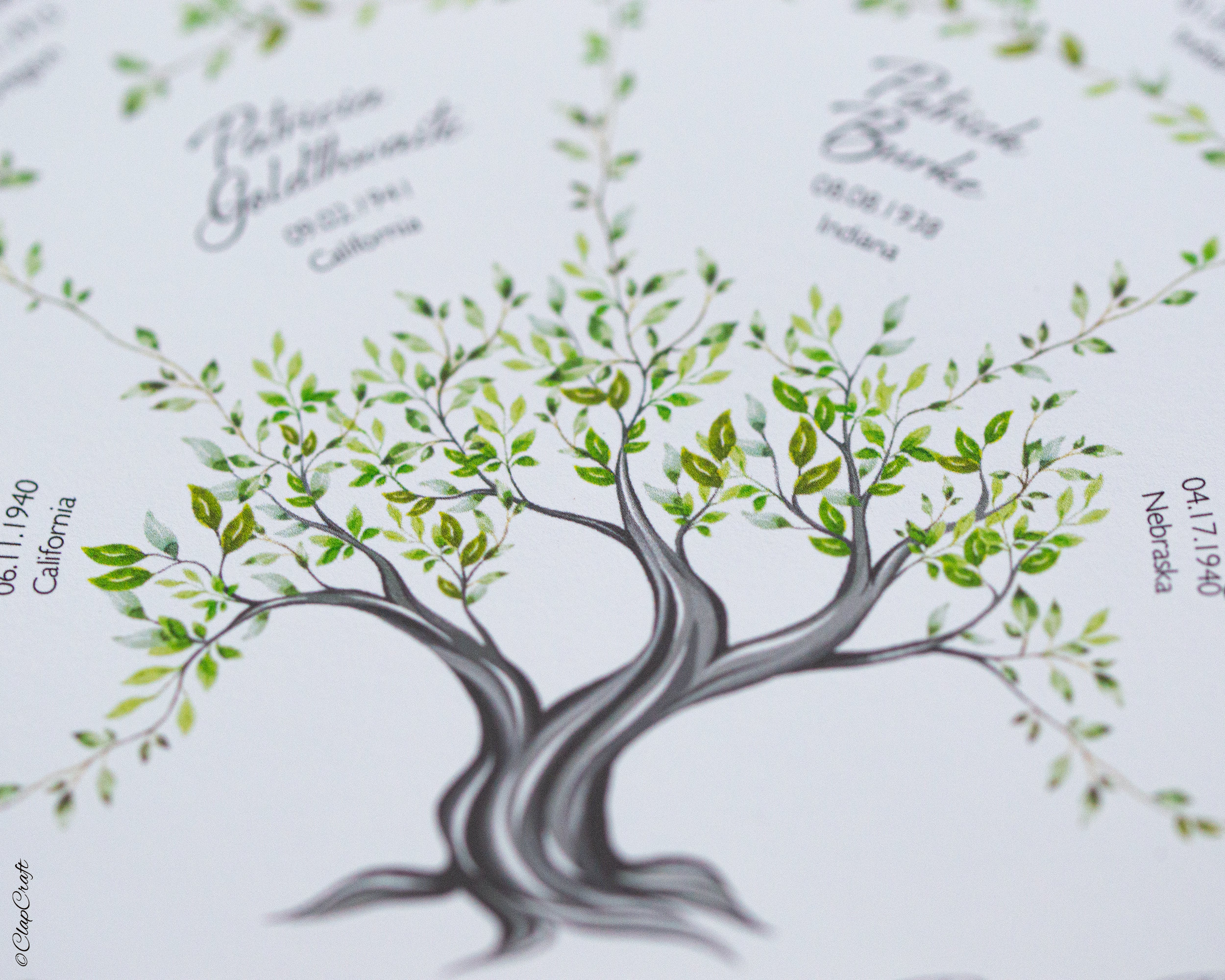 Custom Family Tree Print Ancestor Chart Personalized Family Tree Chart ...