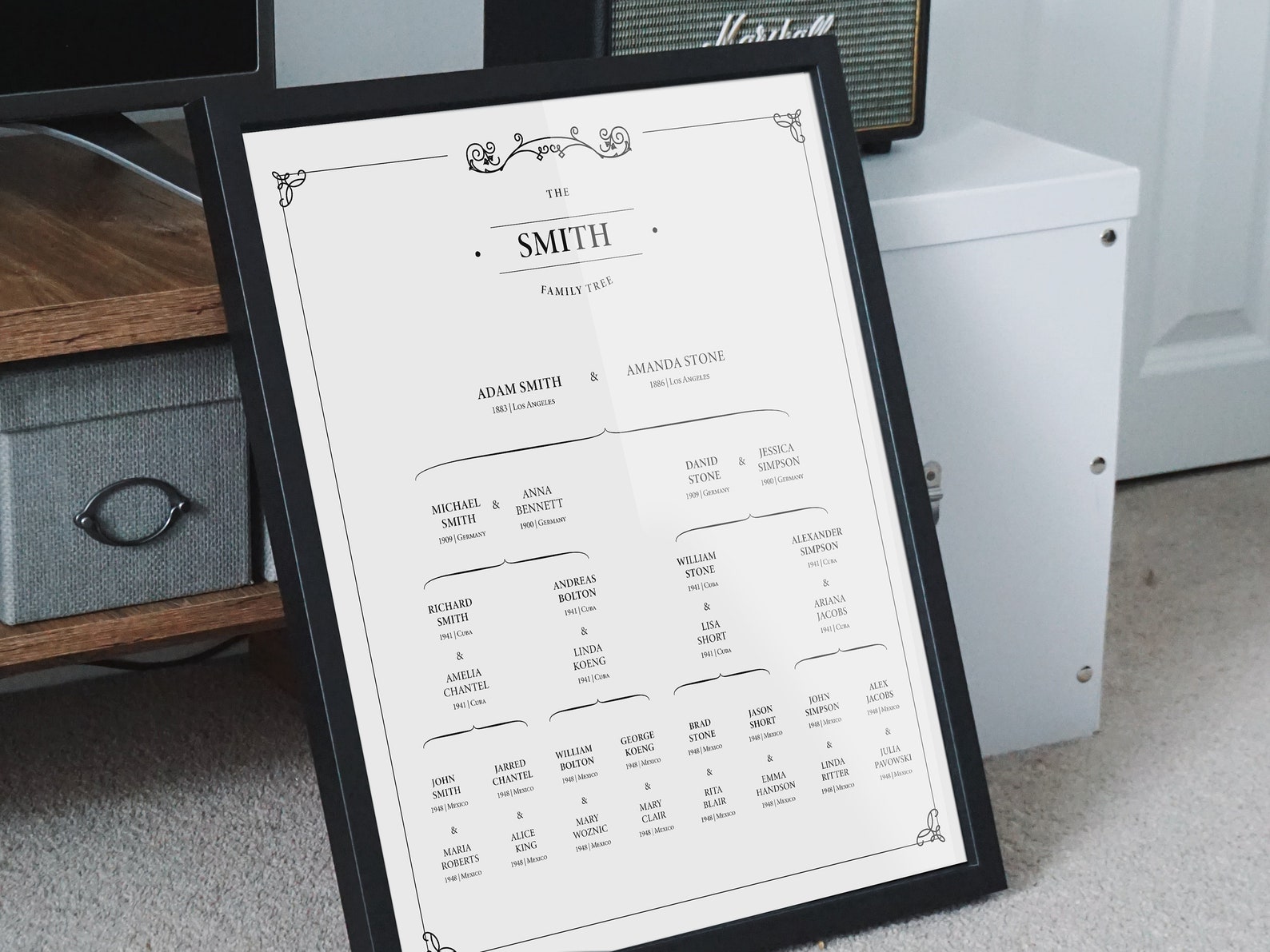 Fillable Family Tree Chart Personalized Genealogy Gift Ancestor Chart ...