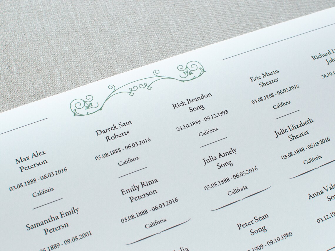 Genealogy Tree Family Tree Template Family Lineage 5 Children - Etsy Canada