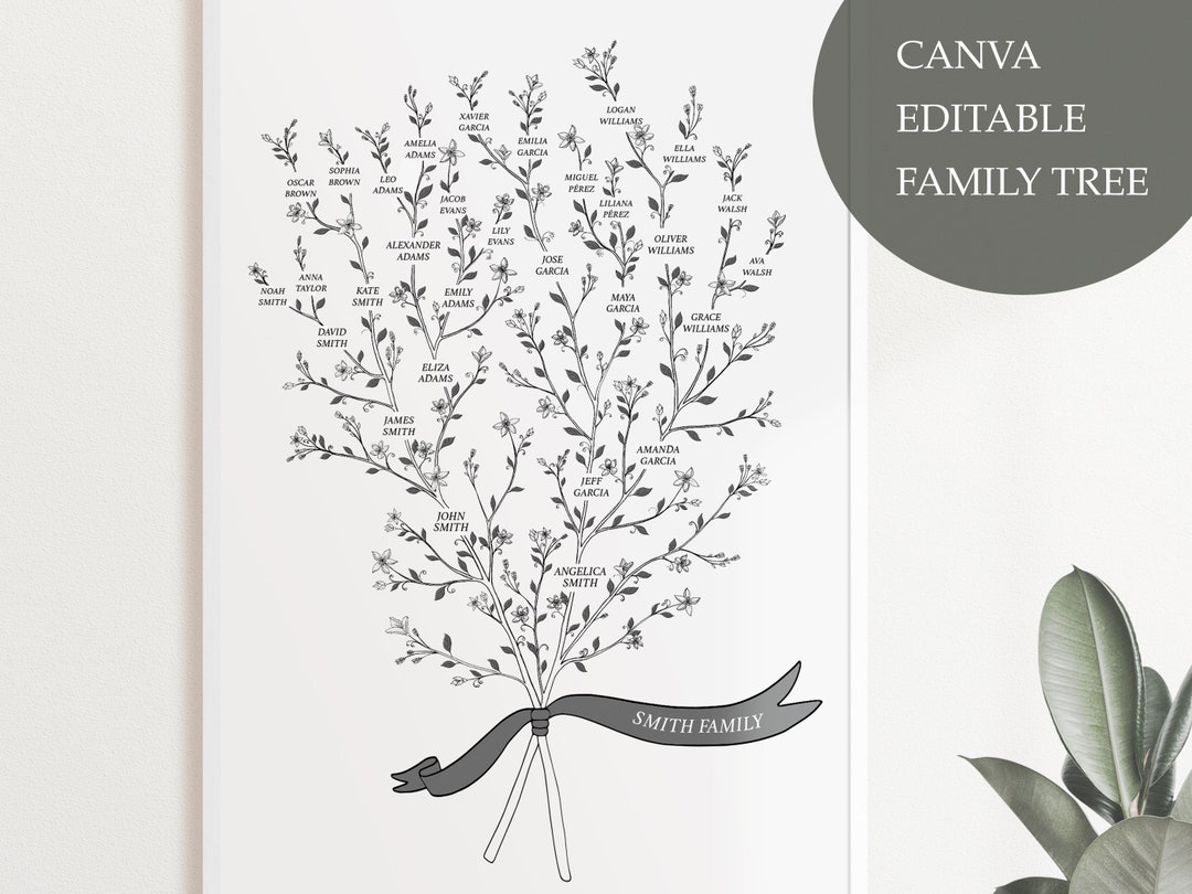 Fillable Family Tree Template Ancestry Chart Family Tree Chart Pedigree ...