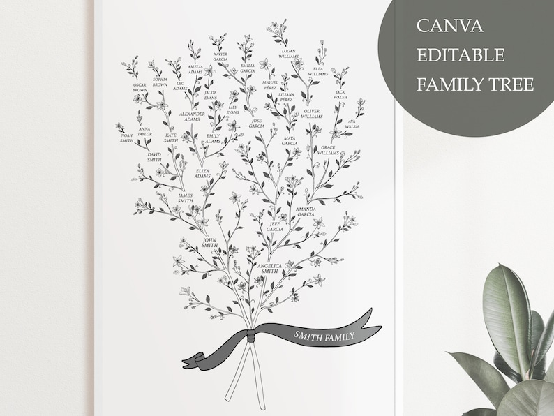Fillable Family Tree Template Ancestry Chart Family Tree Chart Pedigree ...