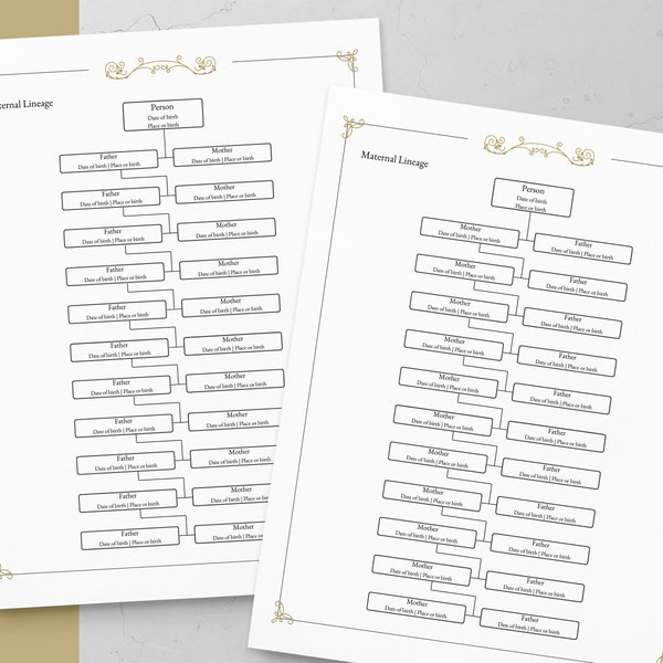 Ancestry Lineage Chart - Etsy