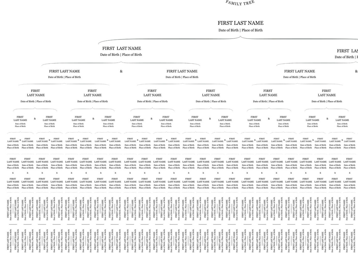 Editable Descendant Family Tree Template Genealogy Family Tree ...
