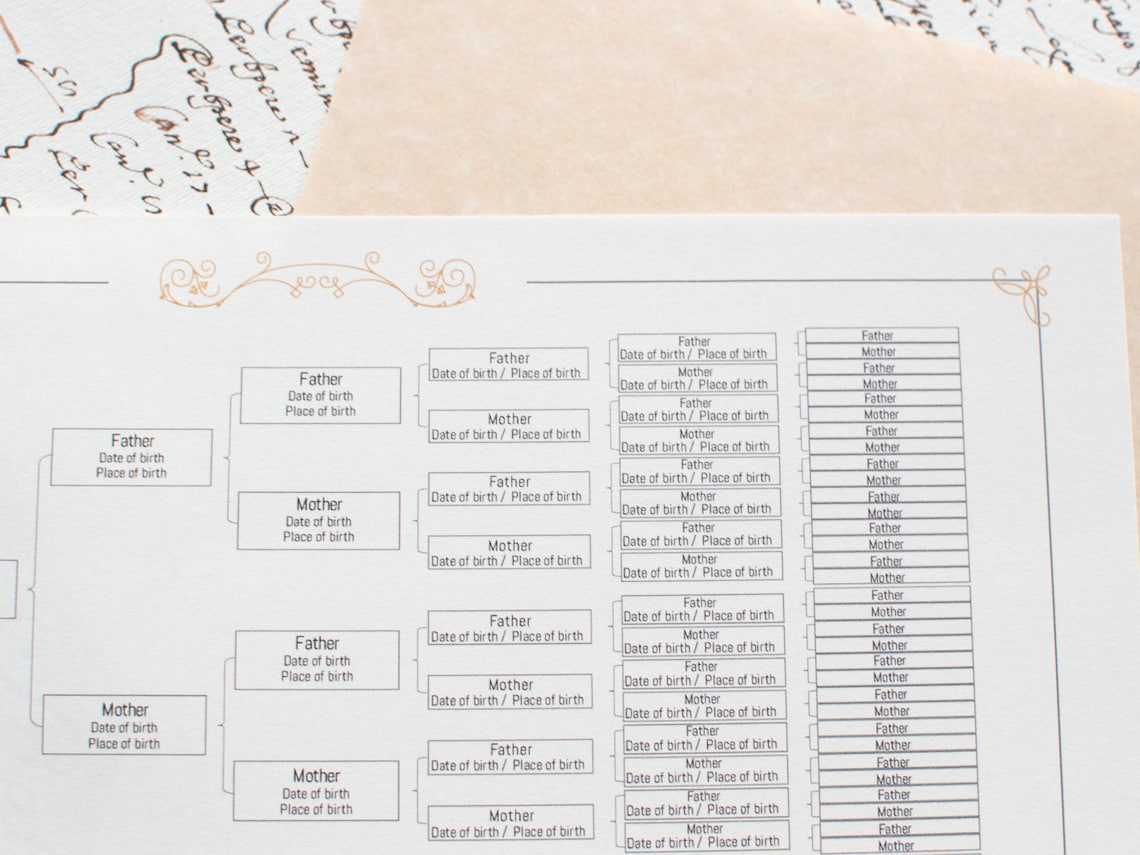 Fillable Family Tree Template Editable Genealogy Chart Family Tree ...