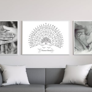 Family Tree Fan Chart Ancestry Map Genealogy Template 6 - Etsy Canada