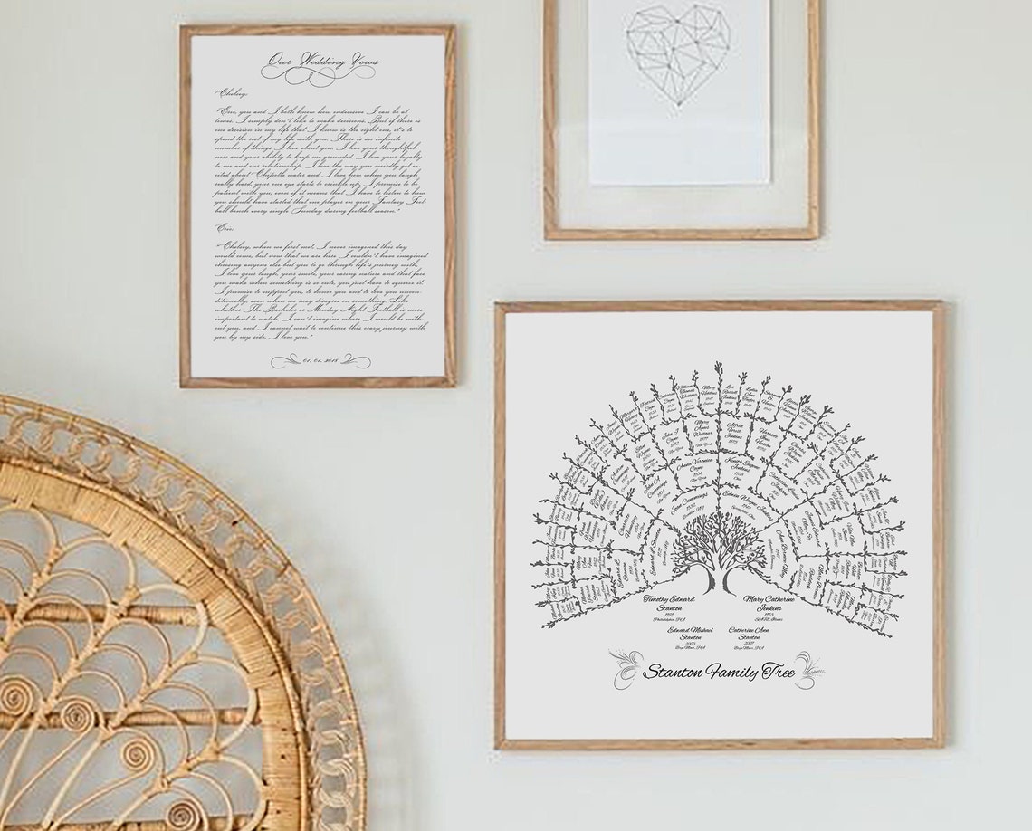 Family Tree Fan Chart Ancestry Map Genealogy Template 6 Generation ...