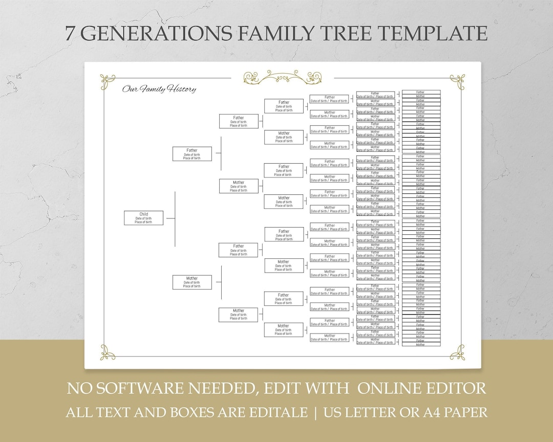 Editable Genealogy Chart Paternal Family Line Printable Family Chart ...