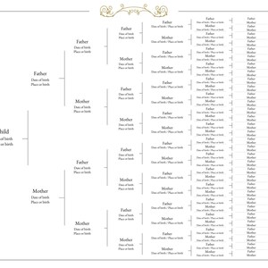 Editable Genealogy Chart Paternal Family Line Printable Family Chart ...