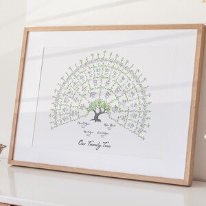 Custom Family Tree Print Ancestor Chart Personalized Family Tree Chart ...