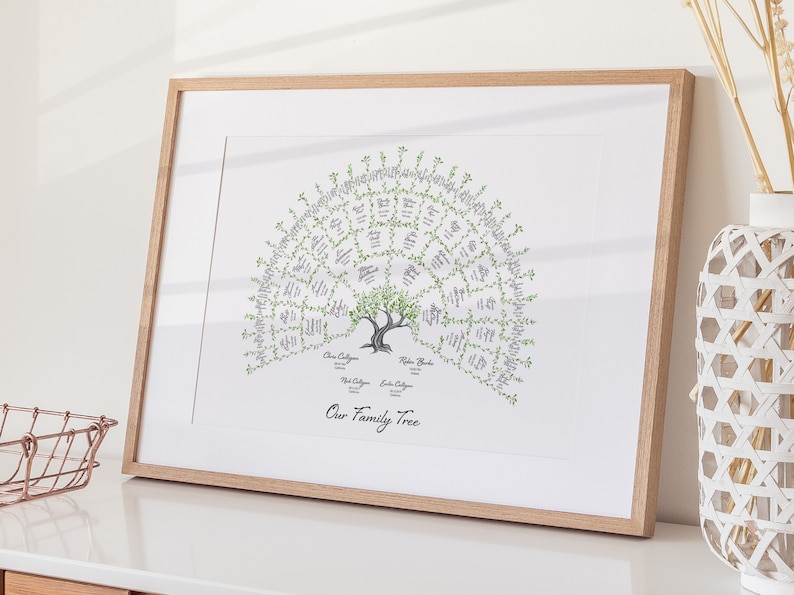 Custom Family Tree Print Ancestor Chart Personalized Family Tree Chart ...