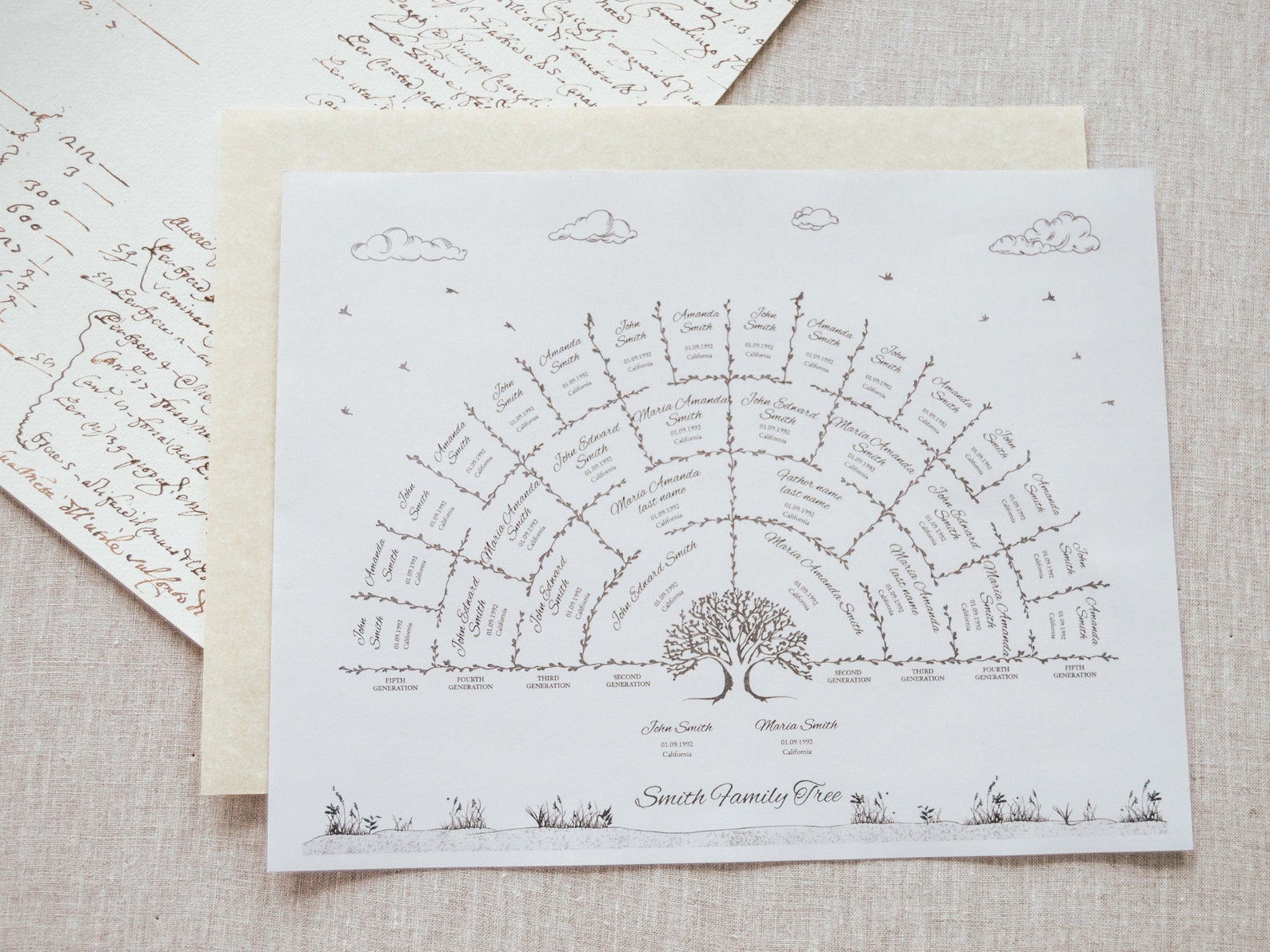 Editable Family Tree Chart Template Ancestry Fan Chart Genealogy ...