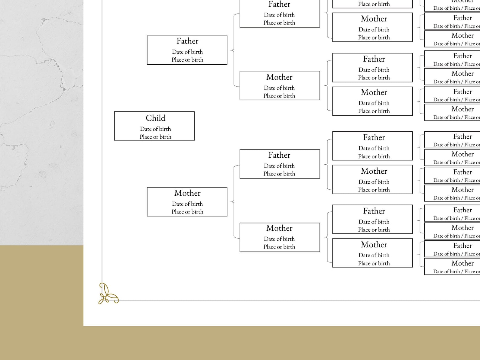 Editable Ancestry Chart Family History Template Fillable Genealogy ...